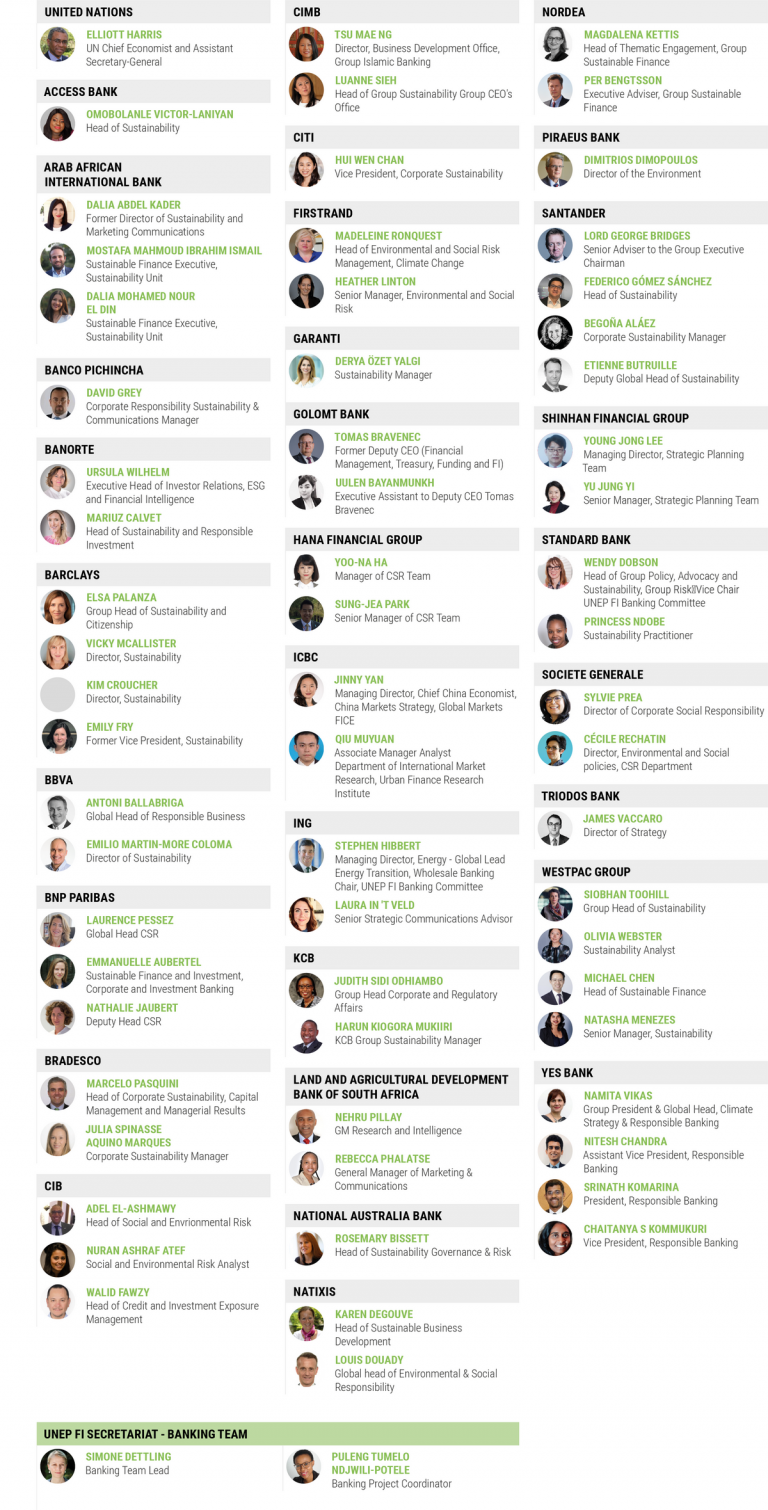 People Behind the Principles – United Nations Environment – Finance ...