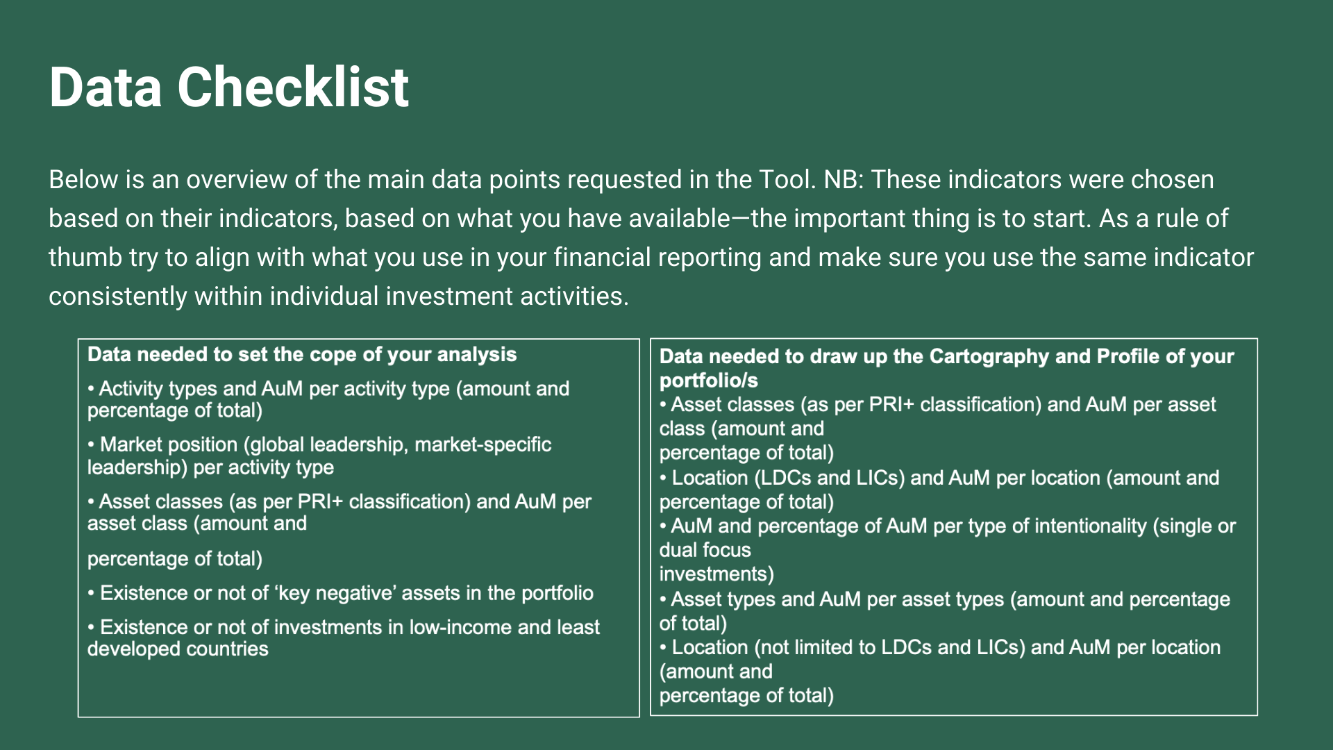 Investment Portfolio Impact Analysis Tool United Nations Environment Investment Portfolio Impact Analysis Tool United Nations Environment