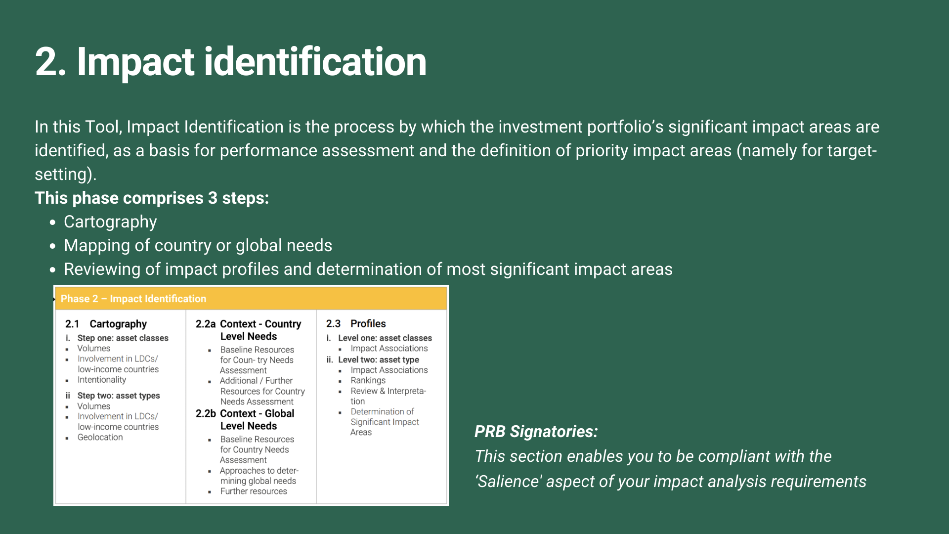 Investment Portfolio Impact Analysis Tool United Nations Environment Investment Portfolio Impact Analysis Tool United Nations Environment