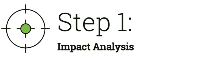 Impact Analysis – United Nations Environment – Finance Initiative